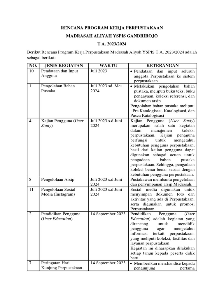 Rencana Kerja Perpustakaan MA YSPIS 2023/2024 | PDF