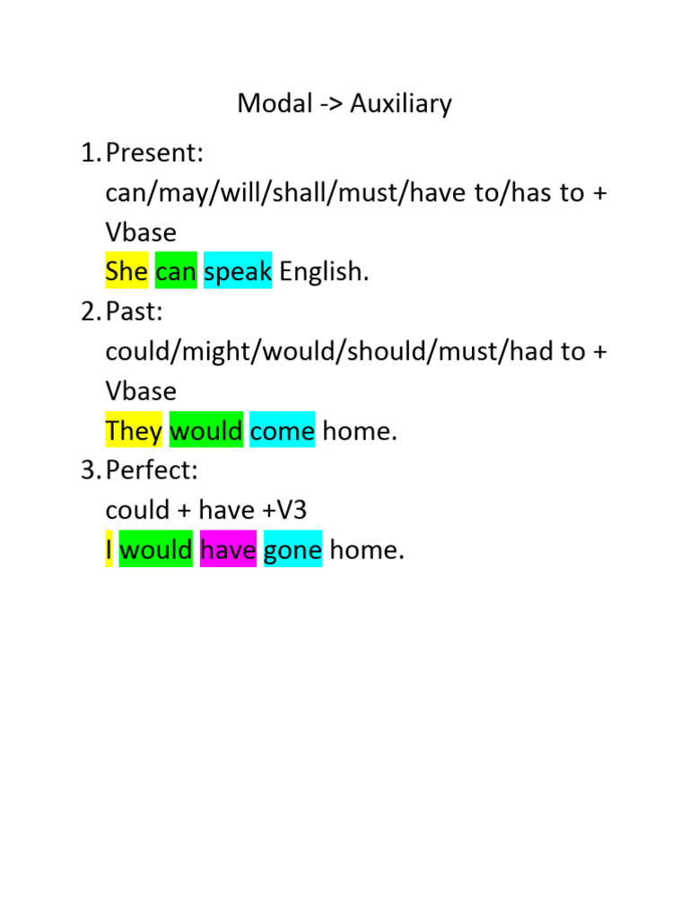 FEC Unit 5 Note | PDF
