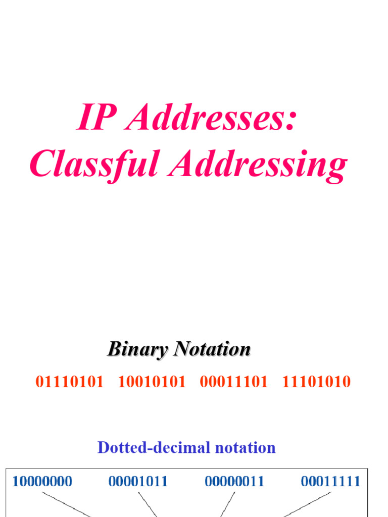 IP Addressing | PDF | Computer Networking | Communications Protocols IP Addressing | PDF | Computer Networking | Communications Protocols