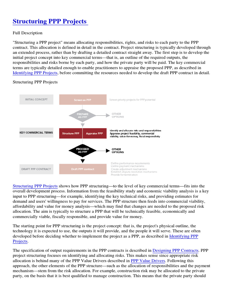 Structuring PPP Projects | PDF | Public–Private Partnership | Risk