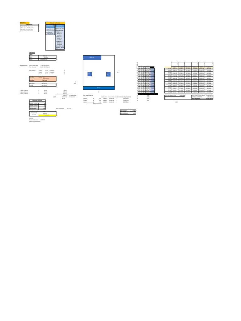 Flujo de Caja Final | PDF