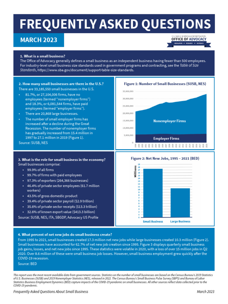 Frequently Asked Questions About Small Business March 2023 508c | PDF ... Frequently Asked Questions About Small Business March 2023 508c | PDF ...