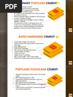 Holcim Portland Cement Type 1 Specs | PDF | Concrete | Cement