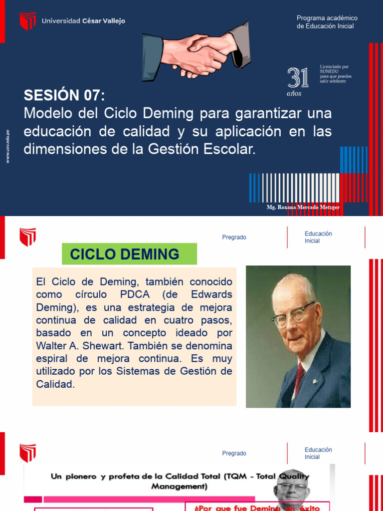 7 Modelo Del Ciclo Deming | PDF