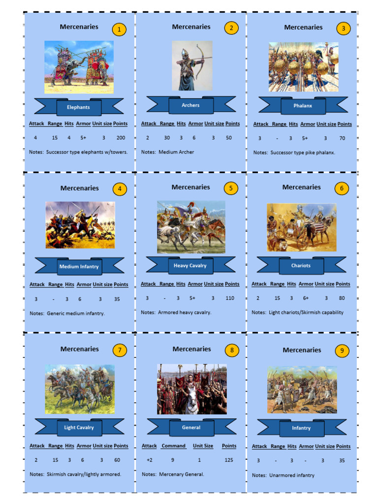 Wma Cards Mercs1 | PDF | Cavalry | Infantry