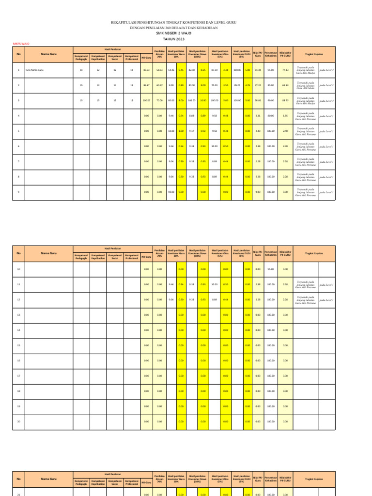 Format Rekap PKG 2626 SMK 2023 | PDF