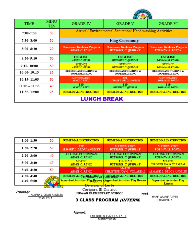 Consolidated Class Program | PDF | Schools | Educational Institutions