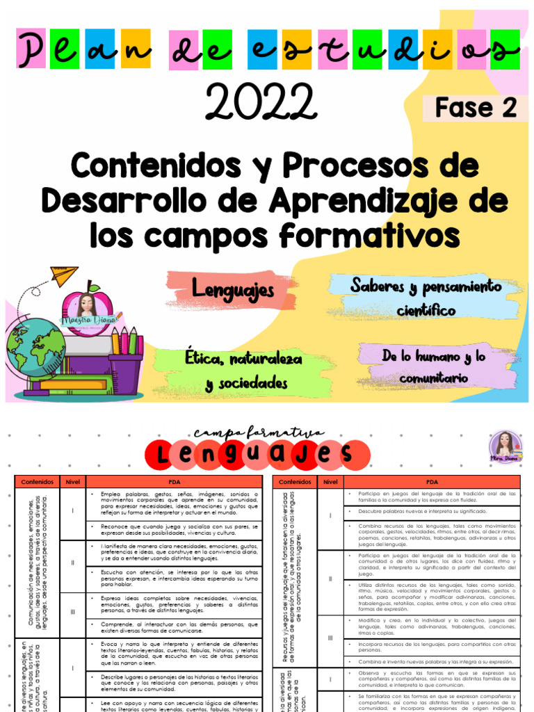 Pda Preescolar - 231117 - 201234 | PDF | Las emociones | Comunicación