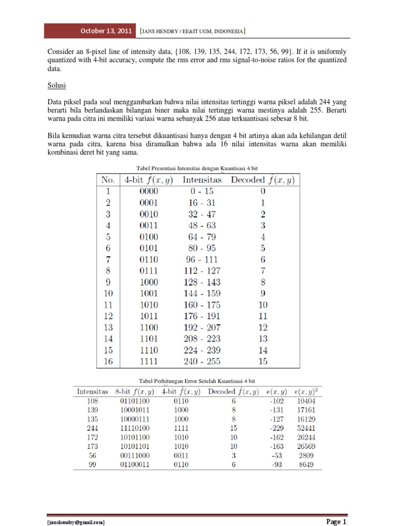 Perhitungan Matematis Kuantisasi Citra 8 Bit Ke 4 Bit | PDF