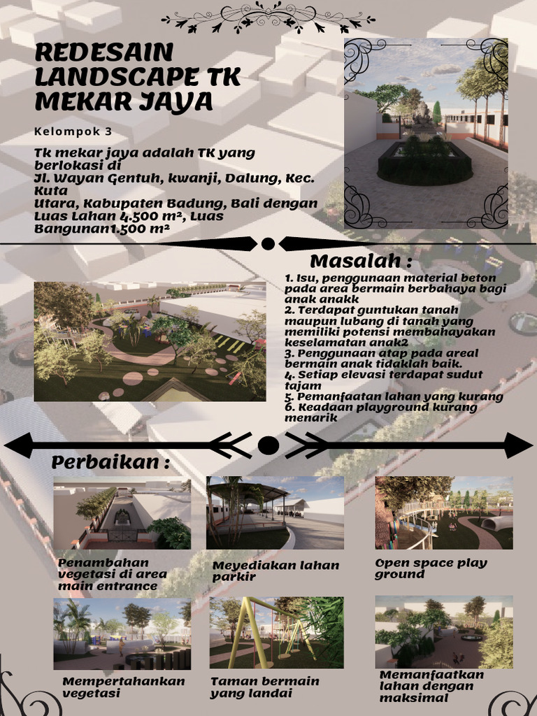 Kelompok 3 - Poster Redesign - Taman Kanak-Kanak | PDF
