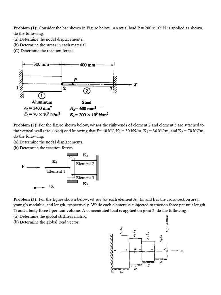 Assignment Pdf Finite Element Method Matrix Mathematics