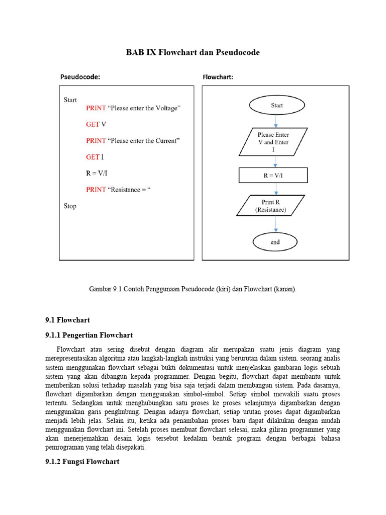 Bab Ix Flowchart Dan Pseudocode | PDF