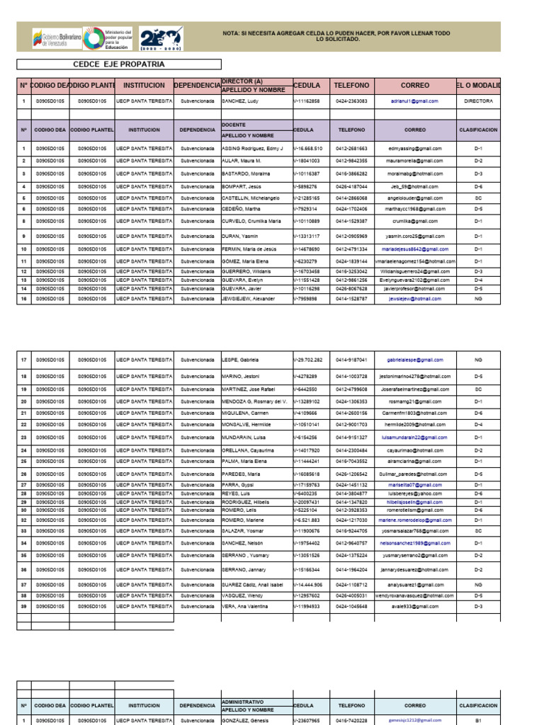 Eje 13 Consolidado Ejeje | PDF