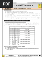 Lothar Meyer’s Atomic Volume Curve | PDF