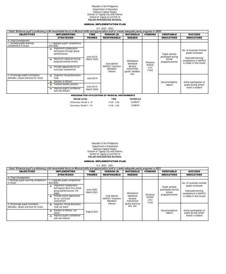 Action Plan Ymc | Download Free PDF | Adequate Yearly Progress | Behavior Modification