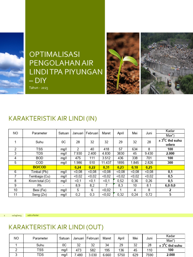 Optimalisasi Pengolahan Air Lindi Tpa Piyungan – Diy | PDF