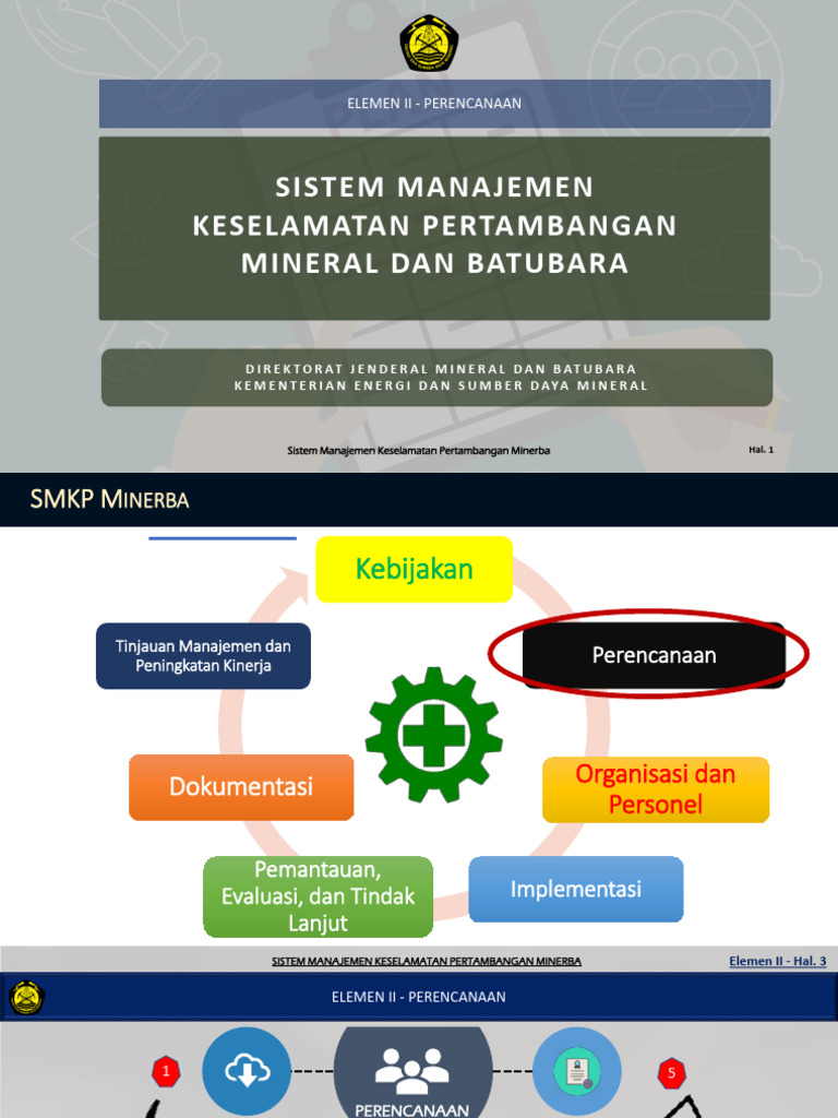 Elemen SMKP dalam Keselamatan Pertambangan | PDF