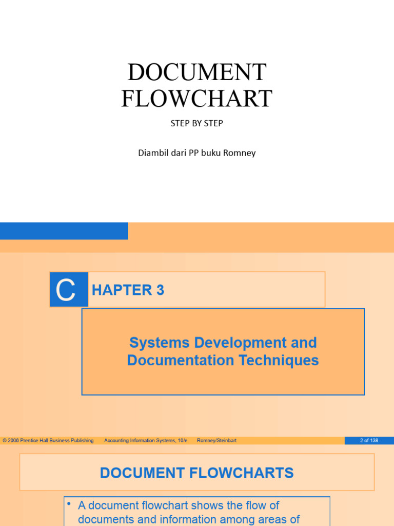 7 Document Flowchart - From Romney | PDF | Information | Accounting