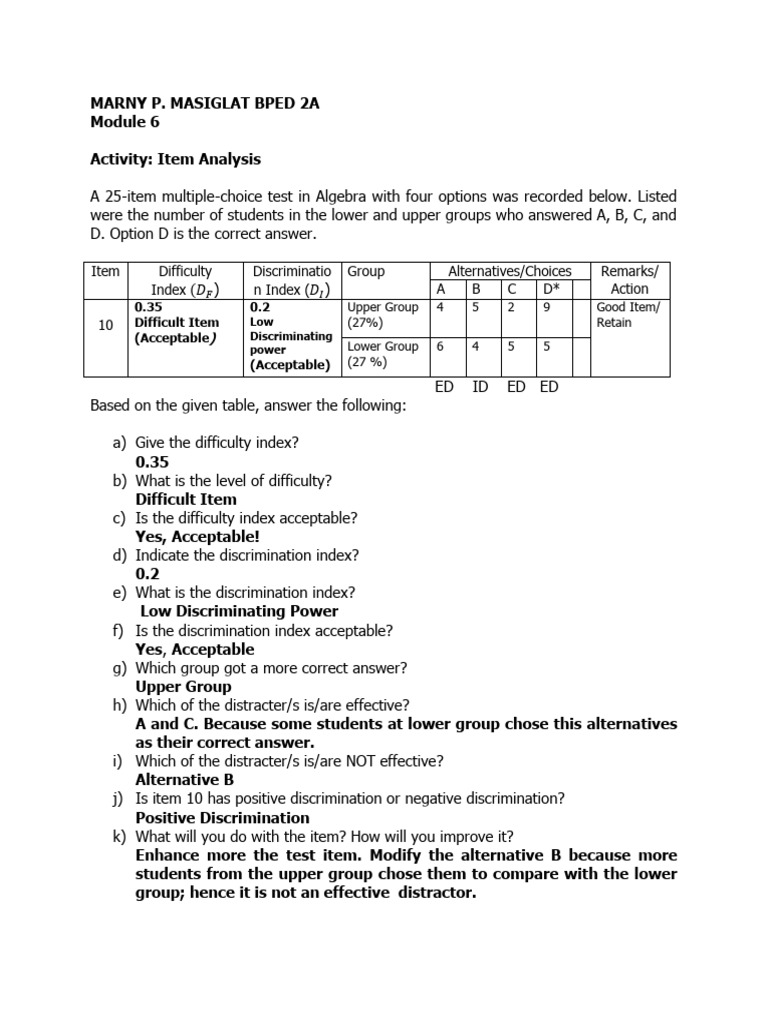 Masiglat Marny P. Module 6 | PDF | Multiple Choice | Evaluation Methods