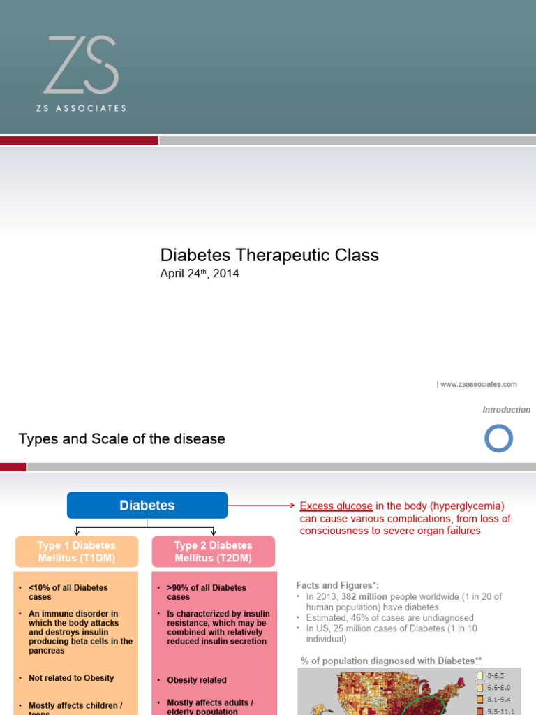04-24-2014 Diabetes Drug Classes V0.01as | PDF | Insulin | Hypoglycemia