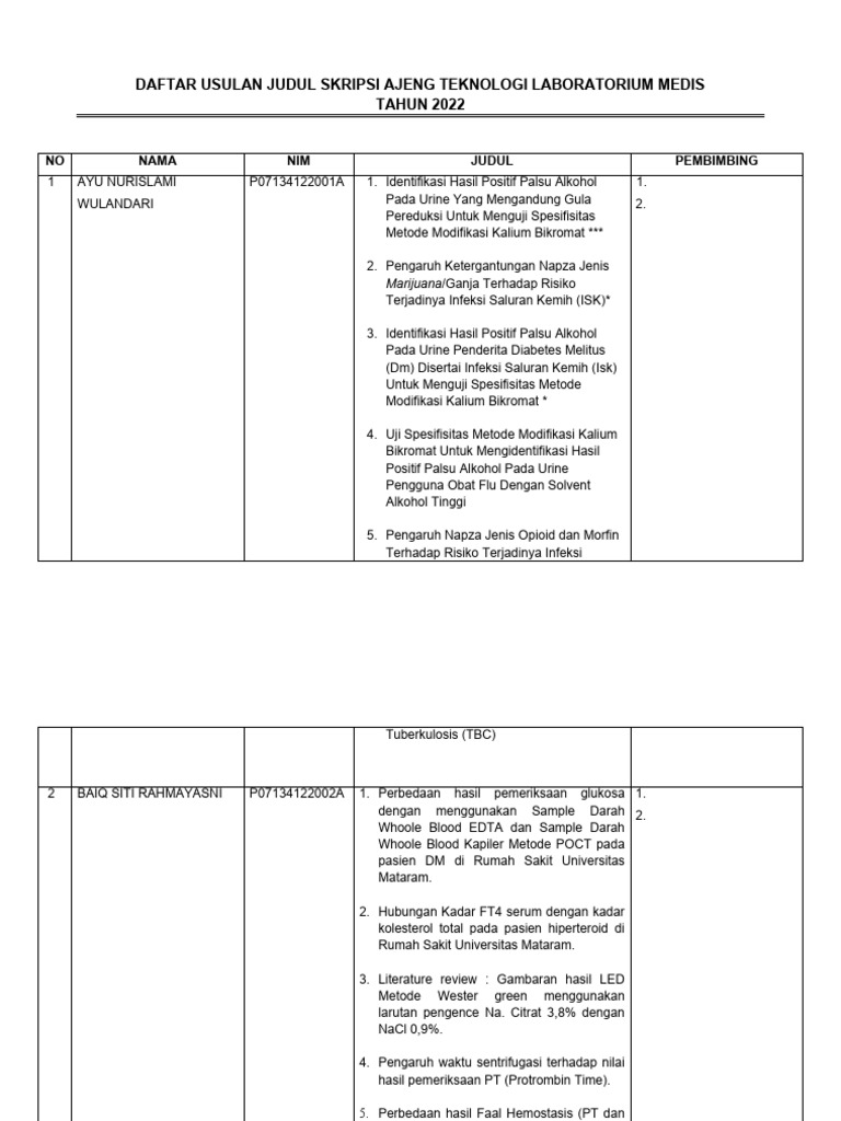 Daftar Pengajuan Judul Skripsi Ajeng TLM 2022-1 | PDF