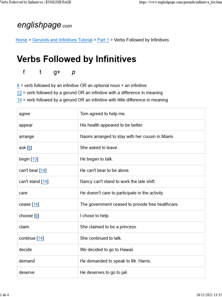 Verbs Followed by Infinitives ENGLISH PAGE | PDF | Verb | English Language
