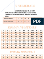 Roman_Numerals_MCQ_Worksheet | PDF