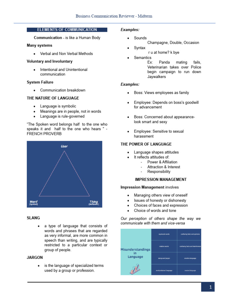 Business Communication Midterm Reviewer | PDF | Communication | Nonverbal Communication