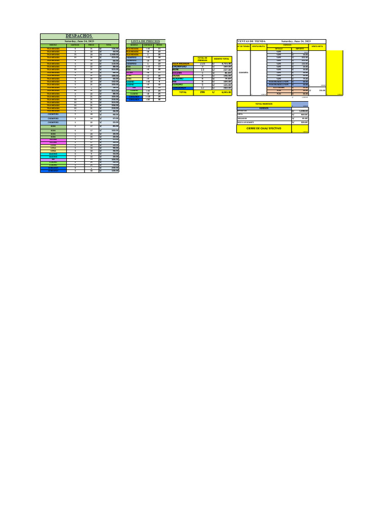Kardex - Junio | PDF