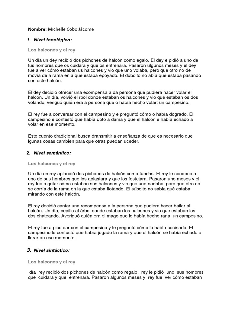 Nombre: Michelle Cobo Jácome: Los Halcones y El Rey | PDF