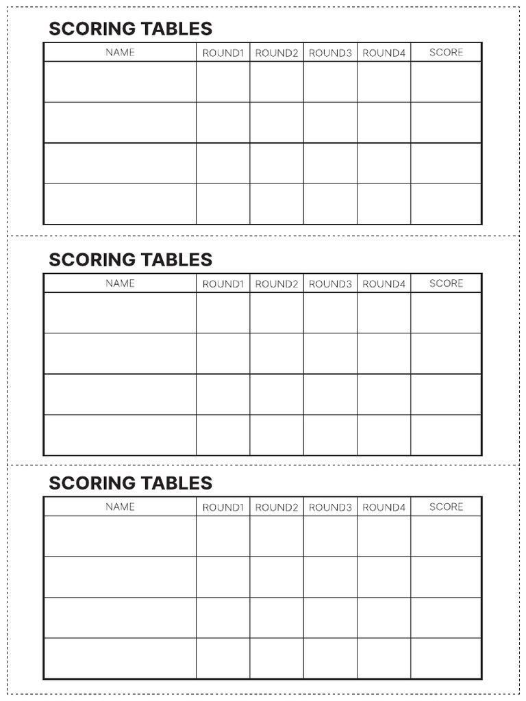 Ninja Trainer Scoring Tables | PDF