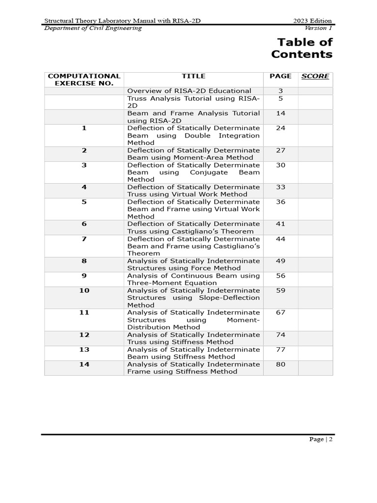 Risa Manual | PDF | Truss | Structural Analysis