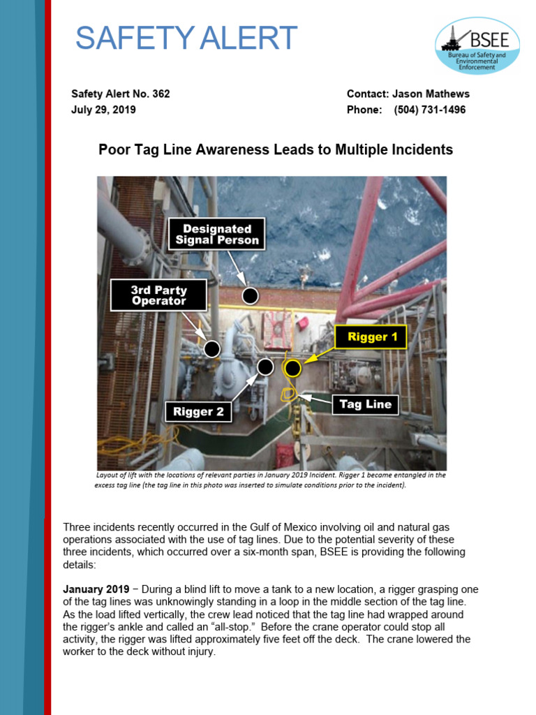 Safety Alert 362 Poor Tag Line Awareness Leads To Multiple Incidents ...