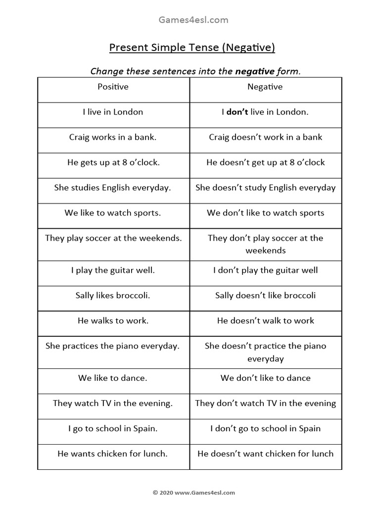 Martinez Mendez Camila - Present-Simple Negative | PDF