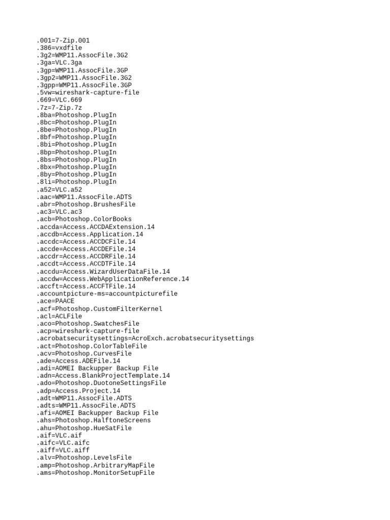 Assoc | PDF | Computing | Computer File Formats
