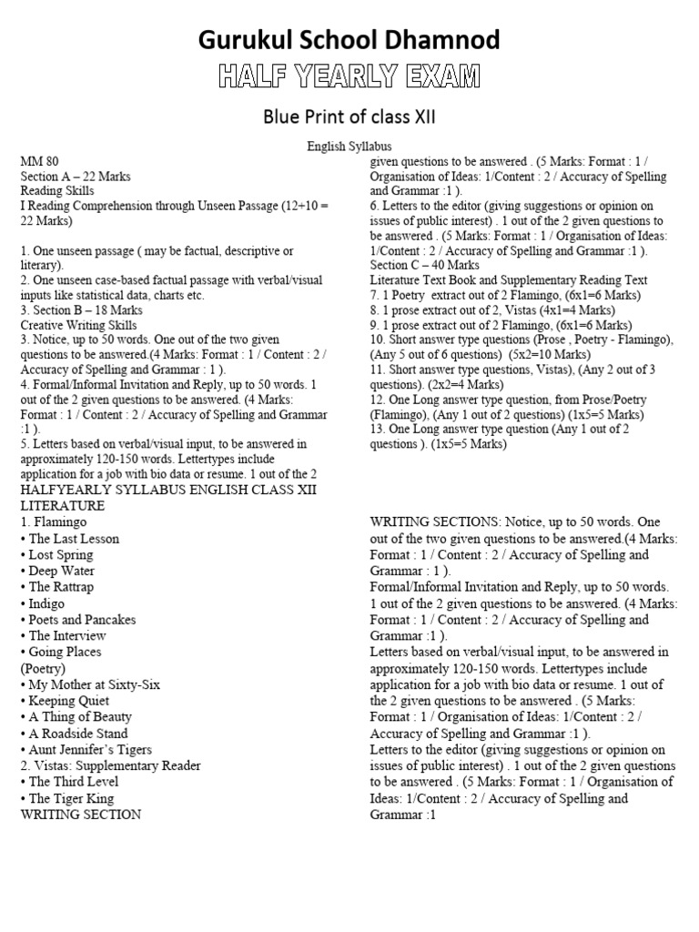 Class Xii | PDF | Parameter (Computer Programming) | Scope (Computer ... Class Xii | PDF | Parameter (Computer Programming) | Scope (Computer ...