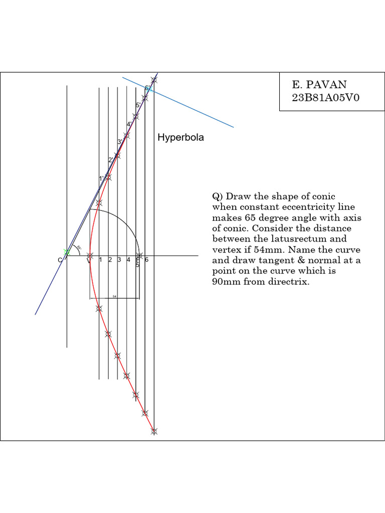 Hyperbola Shape - PLT | PDF