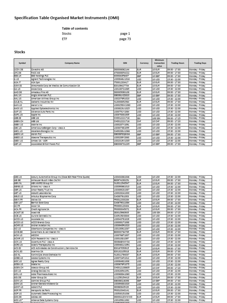 OMI Specification Tables 20230928 0efc3d6b9a | PDF | Companies ...