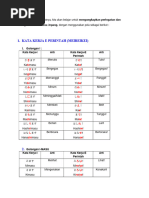 Contoh Soal JLPT n5 5 | PDF
