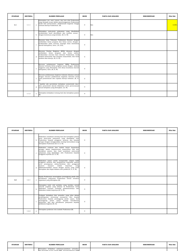 Form Sa Akreditasi Puskesmas 2023-1 | PDF