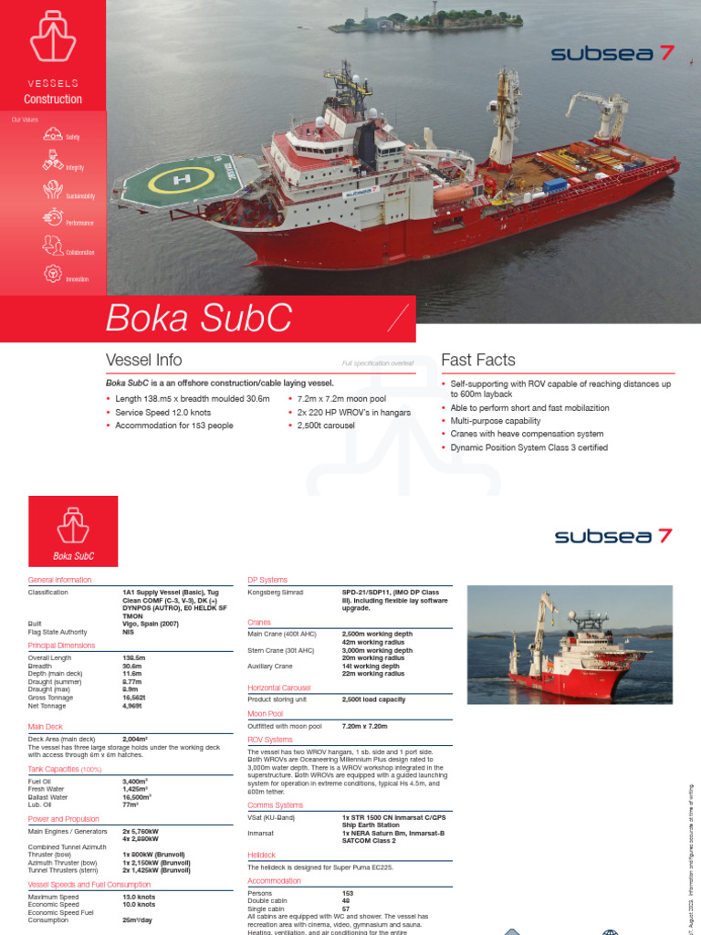 Boka SubC | PDF | Ships | Watercraft