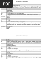ICD-10 Codes for ADL Dysfunction | PDF | Hepatitis | Diabetes