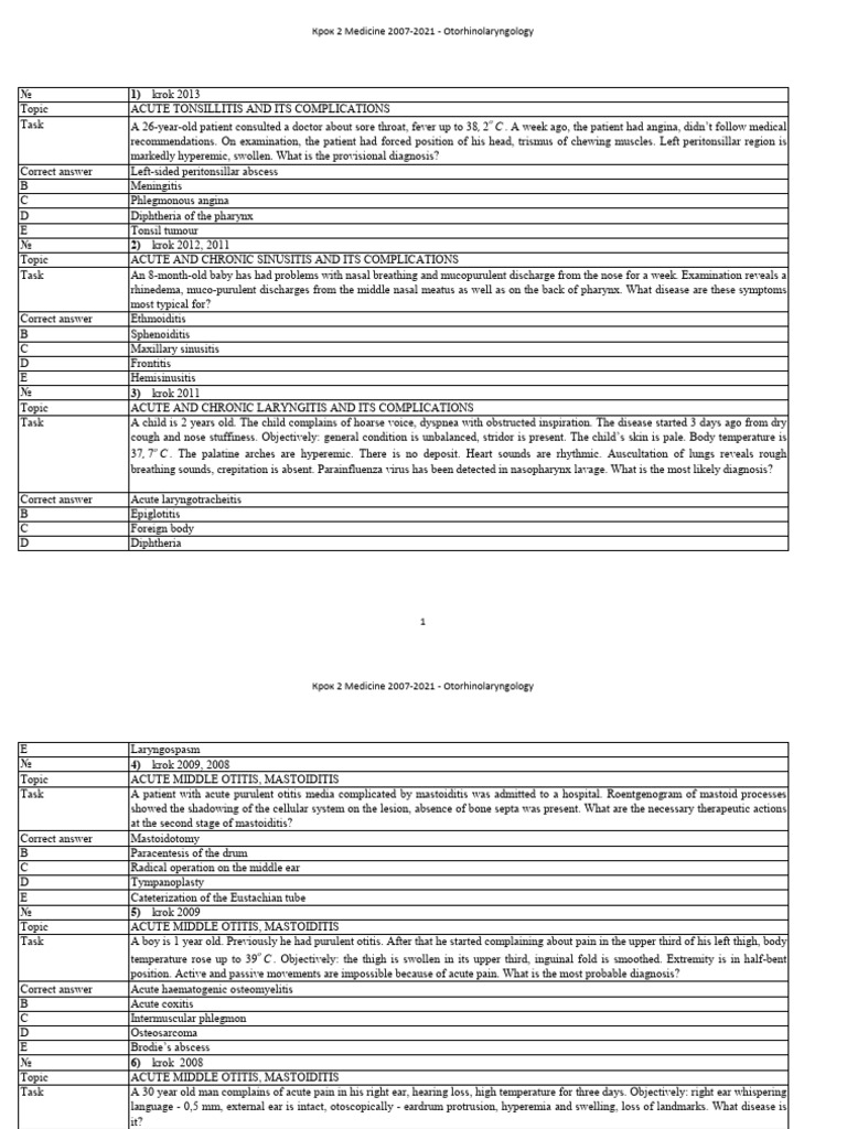 Information MSQ KROK 2 Medicine 2007 2021 OTOPHYNOPHARYNGOLOGY | PDF ...