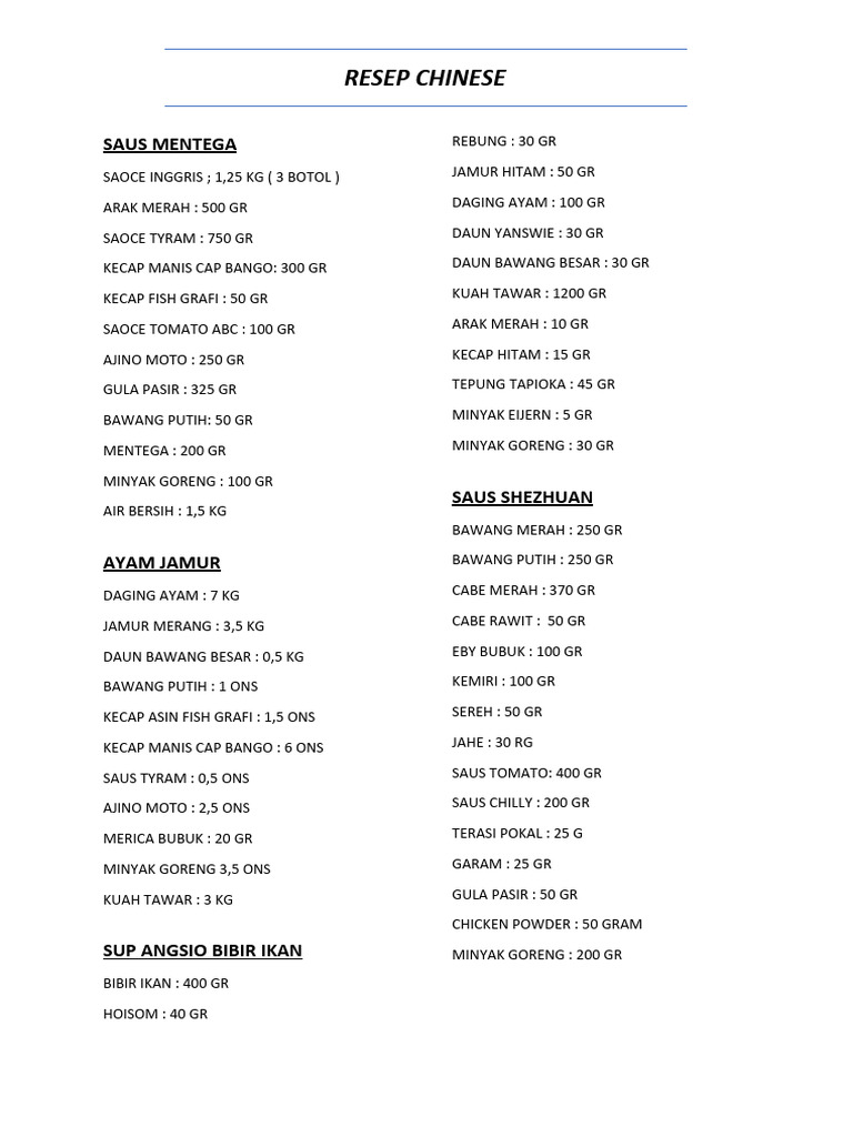 Resep Chinese | PDF