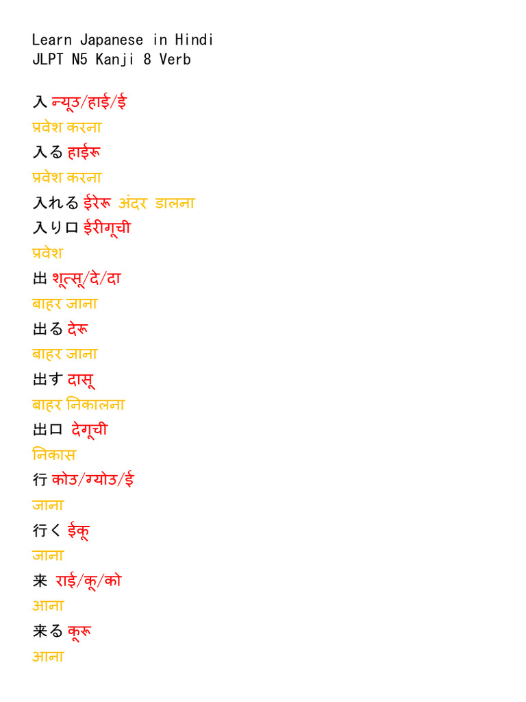 JLPT N5 Kanji 8 Verb | PDF