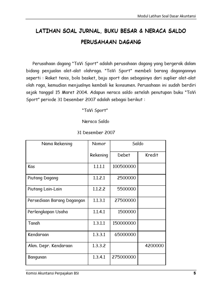 Latihan Soal Perusahaan Dagang - Reguler | PDF