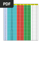 20 Pip Challenge | PDF