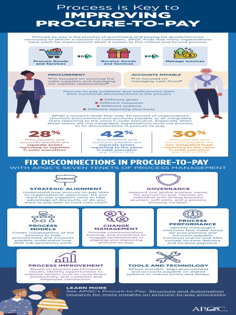 K012205 - Process Is Key To Improving Procure To Pay | PDF | Accounts ...
