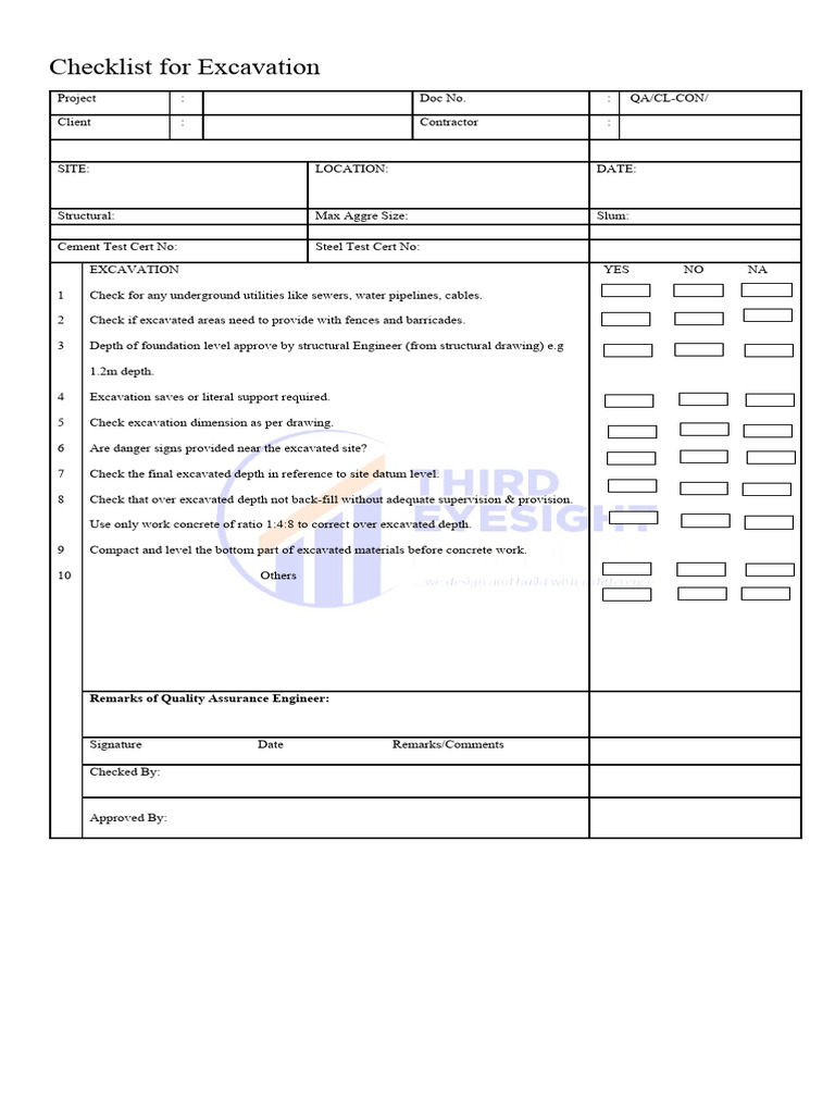 EDITABLE CHECKLIST SAMPLE APPENDIX A | PDF | Concrete | Quality Assurance