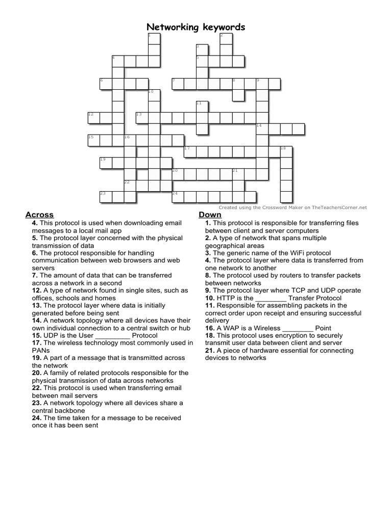 Networking Keywords Crossword | PDF | Computer Network | Information ...